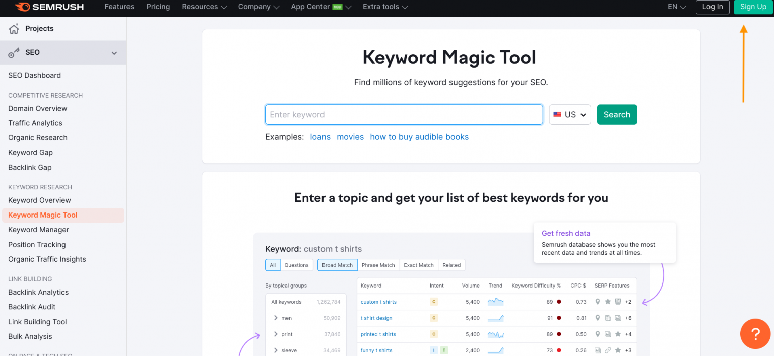 Keyword Magic Tool: Topic Analysis and Content Production Made Simple ...
